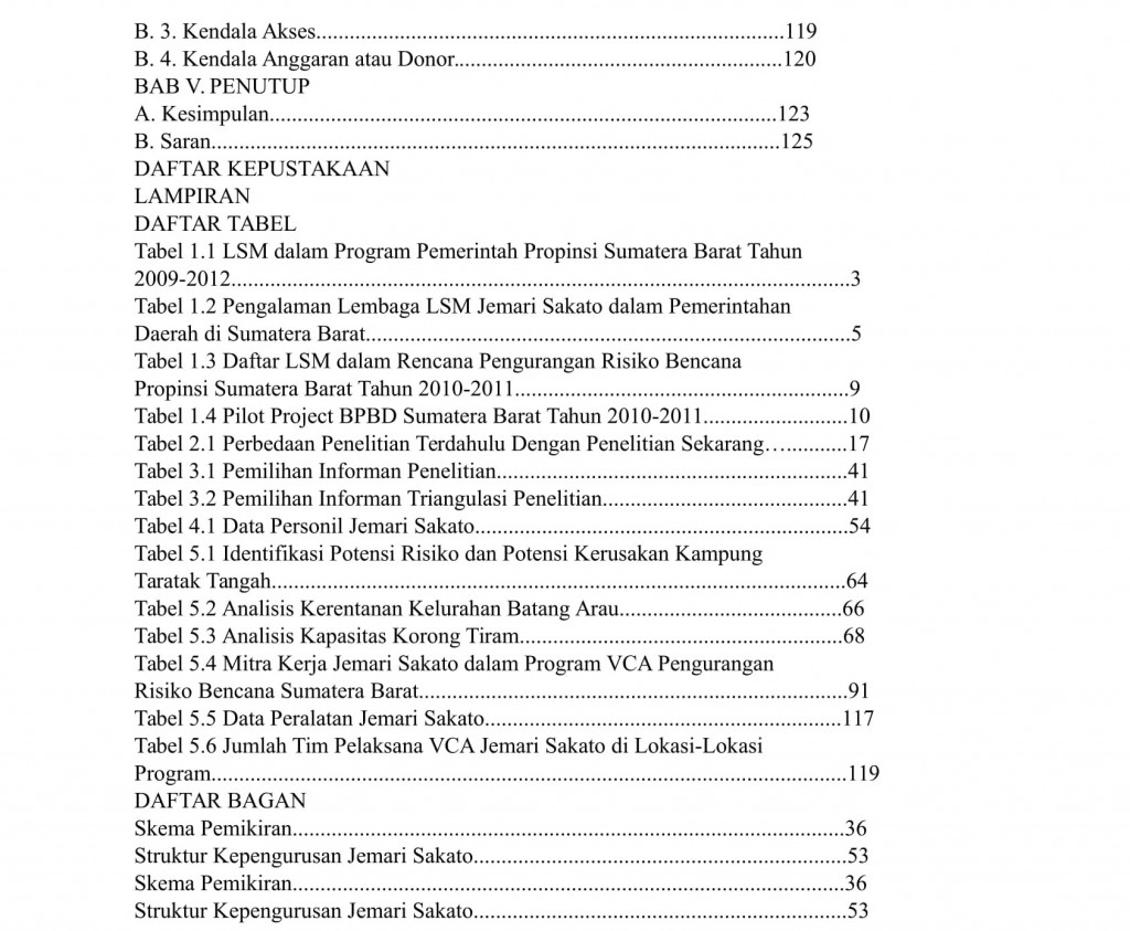 Download 10+ Contoh Daftar Isi Makalah Skripsi Laporan Proposal 2019
