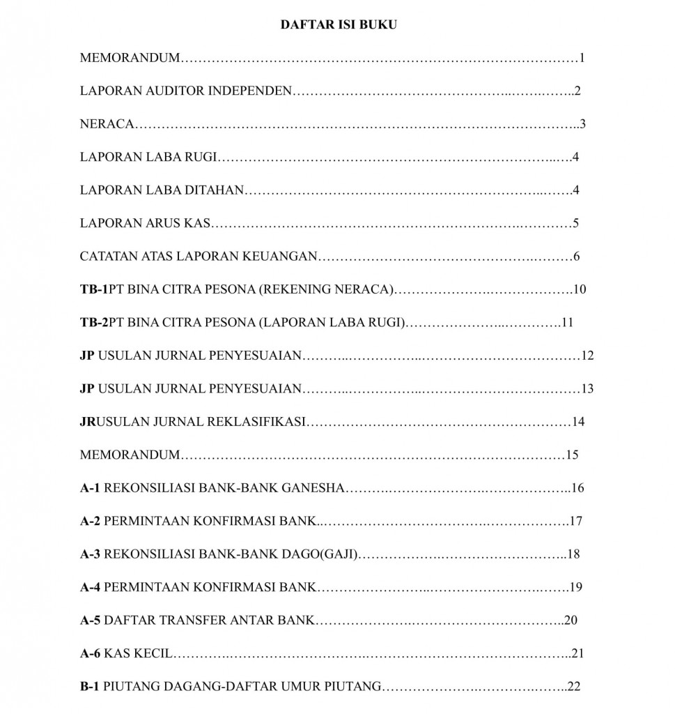 Download 10+ Contoh Daftar Isi Makalah Skripsi Laporan Proposal 2019